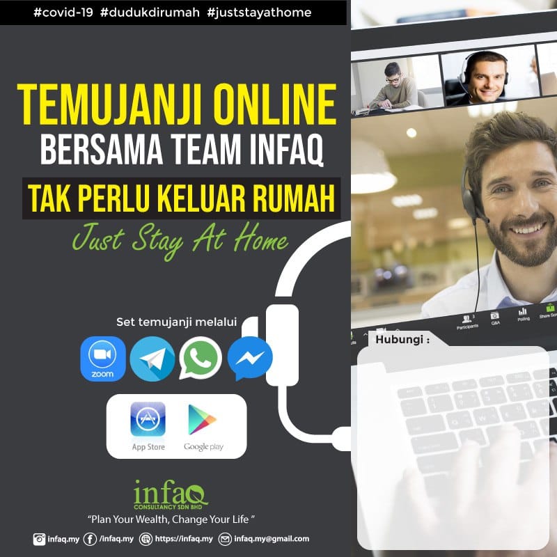 SOP Perunding INFAQ Kepada Pelanggan | Afyan.com