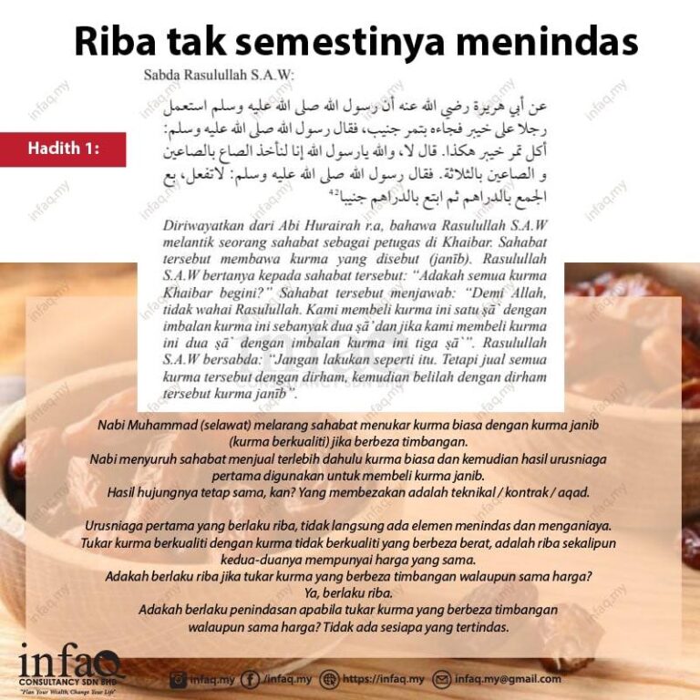 Tahukah anda, tidak ada hadith atau ayat Quran yang menyatakan bahawa ...