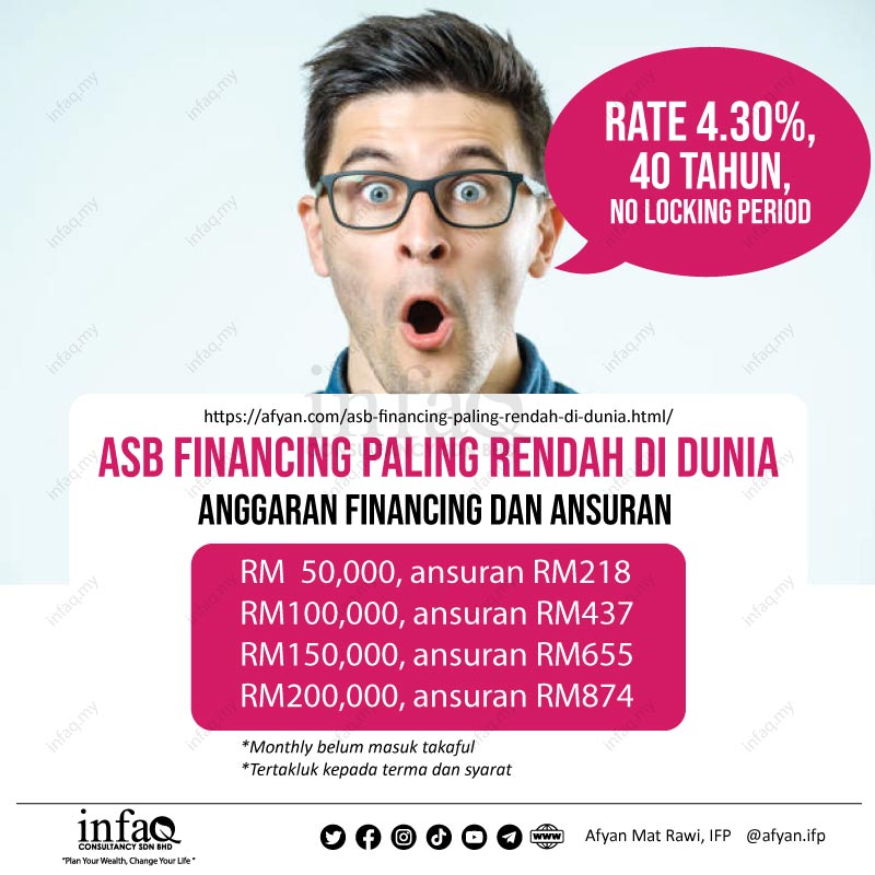 ASB Financing atau ASB Loan Paling Rendah di Dunia!